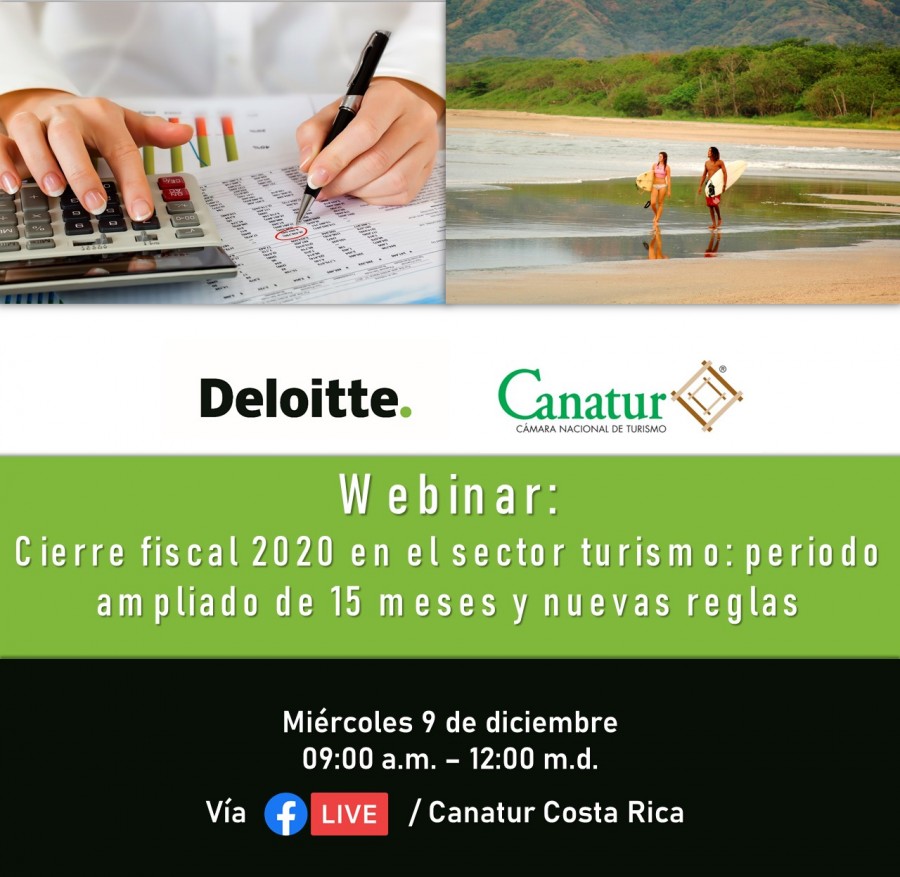 Canatur